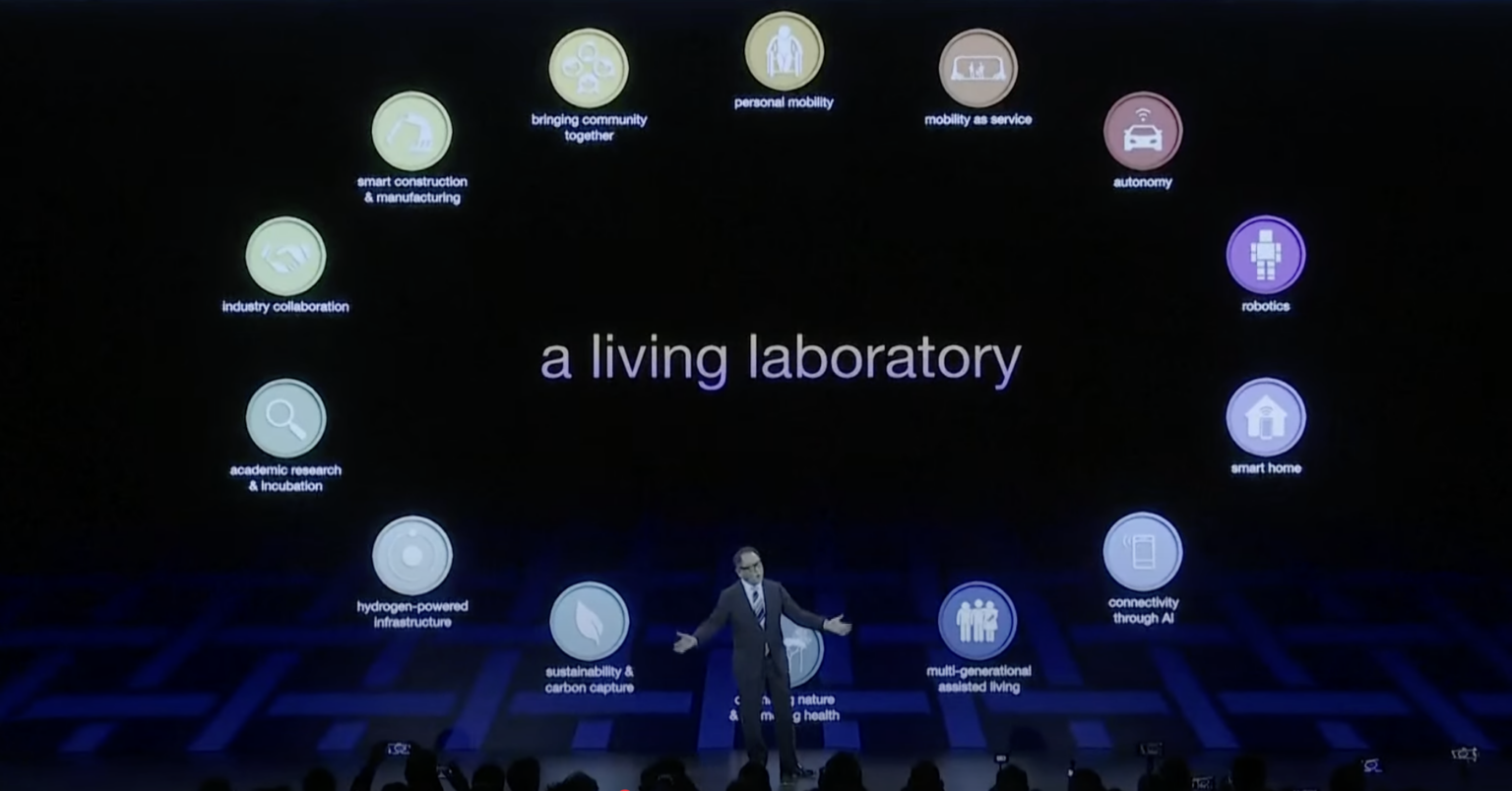 CES 2025: 토요타 우븐 시티, 미래 도시의 청사진을 공개하다 - AX 100배의 법칙